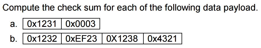 Solved Compute the check sum for each of the following data | Chegg.com