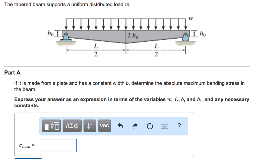 Solved The tapered beam supports a uniform distributed load | Chegg.com