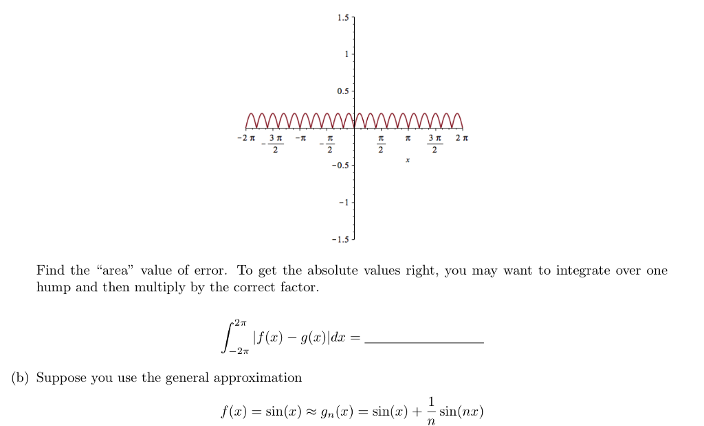 Solved (a) Consider the approximation sin (r) sin (T) | Chegg.com