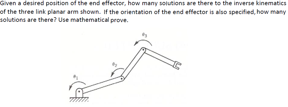 Solved Given a desired position of the end effector, how | Chegg.com