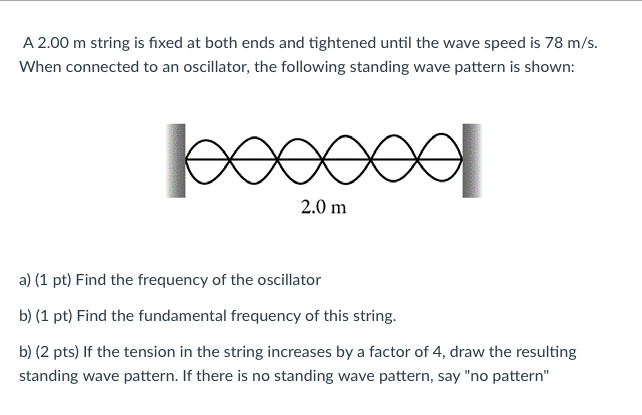 Solved A 2.00 m string is fixed at both ends and tightened | Chegg.com