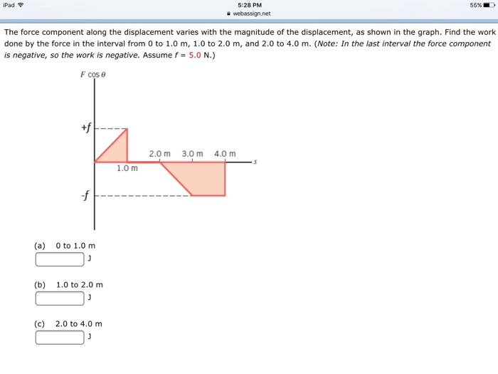 Solved The force component along the displacement varies | Chegg.com