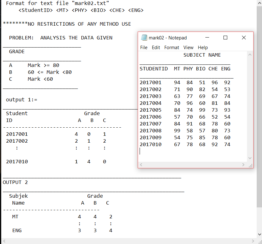 Solved USE FORTRAN 77 LANGUAGE THERE ARE TWO PROBLEMS IN THE | Chegg.com