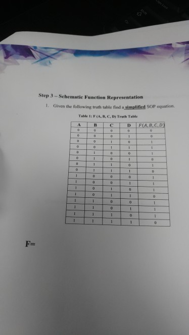 Solved Step 3 - Schematic Function Representation 1. Given | Chegg.com