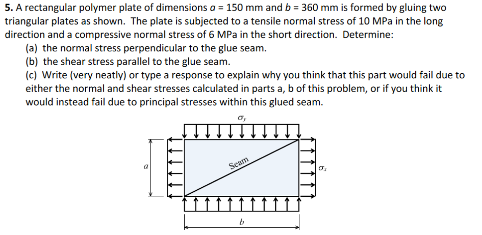 Solved 5. A rectangular polymer plate of dimensions a 150 mm | Chegg.com