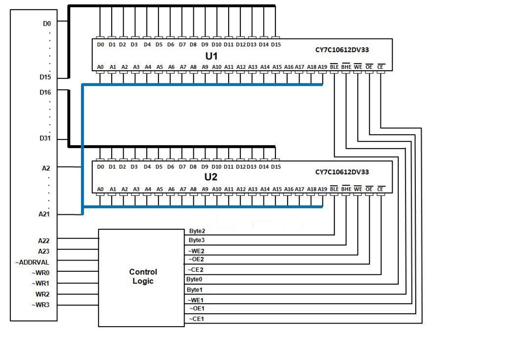 Solved Shown below is the pin description diagram ( called | Chegg.com