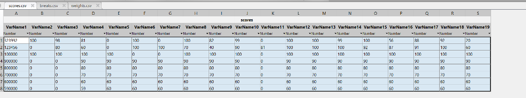 Assignment Computing your final grade in the class | Chegg.com