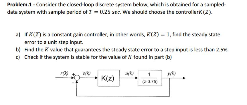 Solved Consider the closed-loop discrete system below, which | Chegg.com