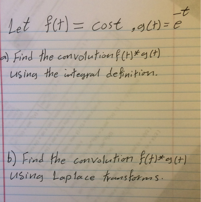 Solved Let F T Cost G T E T Find The Convolution