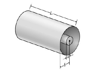 Solved A capacitor consists of two long concentric metal | Chegg.com