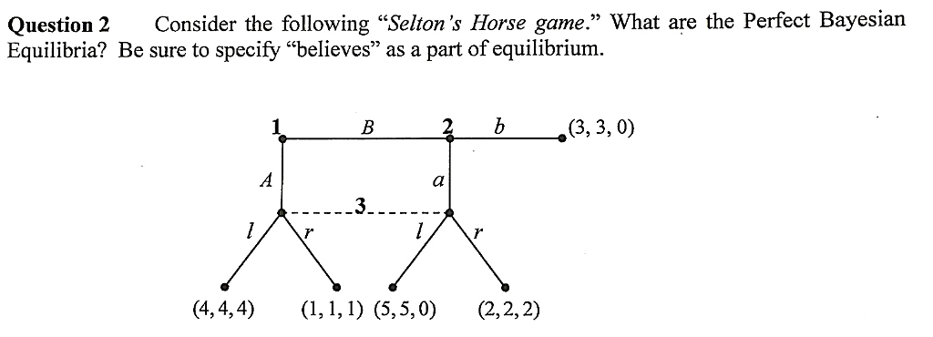 This is a game theory question with a bayesian | Chegg.com