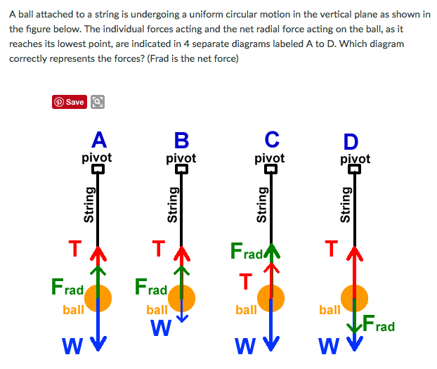 Solved A ball attached to a string is undergoing a uniform | Chegg.com