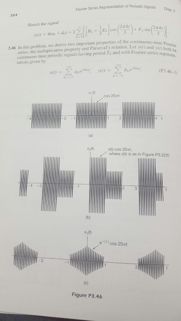 Solved of Periodic Signals Fourier Series Representation of | Chegg.com
