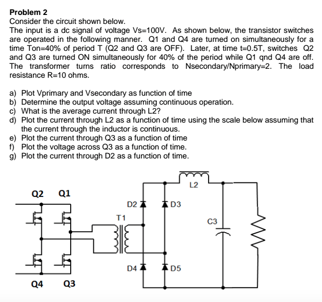 Solved Problem 2 Consider the circuit shown below. The input | Chegg.com