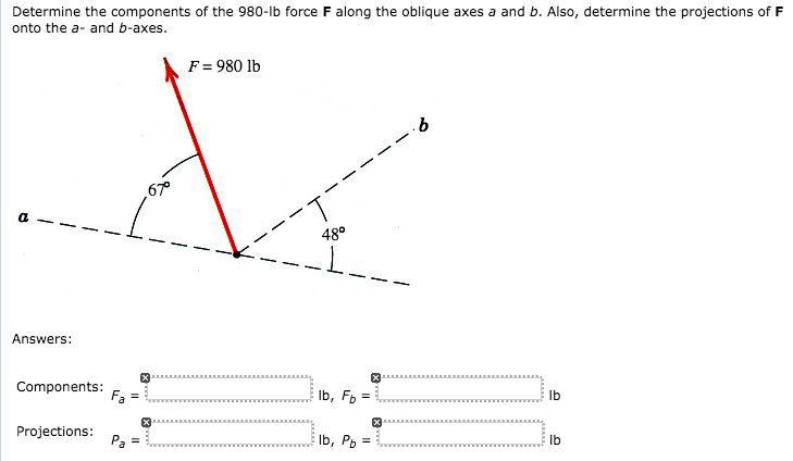 Solved Determine the components of the 980 - lb force F | Chegg.com