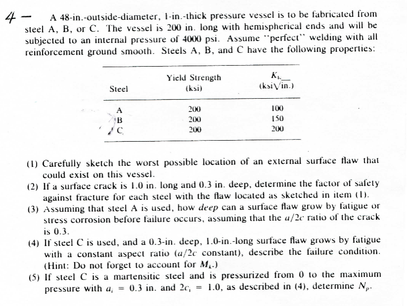 Solved A 48-in.-outside-diameter, -in.-thick pressure vessel | Chegg.com
