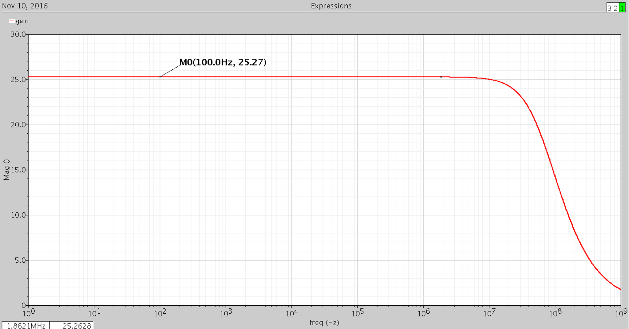 Solved What is the 3db cutoff frequency of the following | Chegg.com