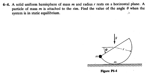 Solved A solid uniform hemisphere of mass m and radius r | Chegg.com