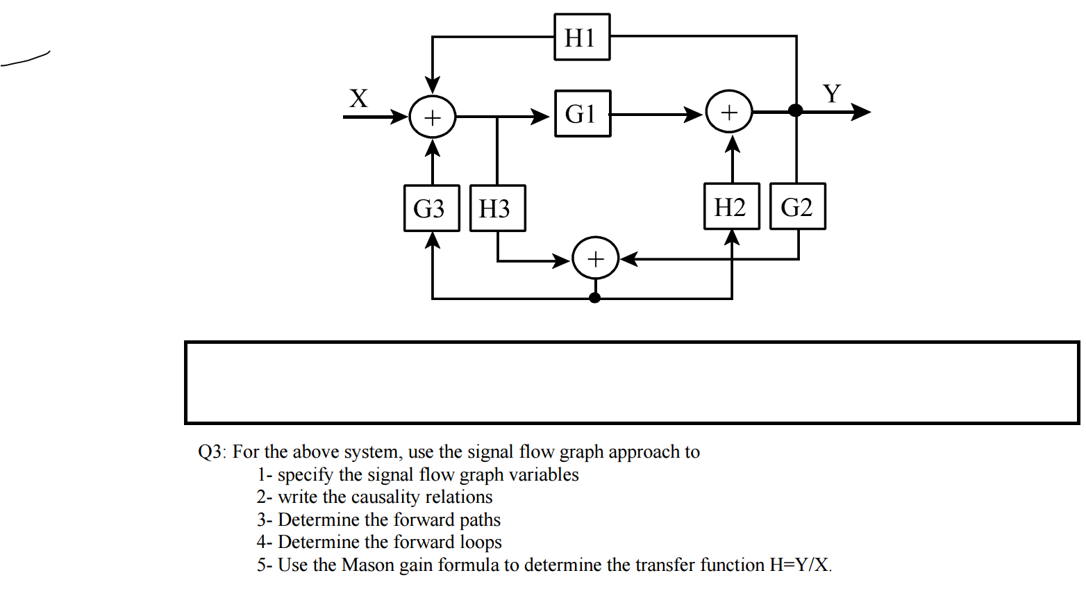 Solved For the above system, use the signal flow graph | Chegg.com