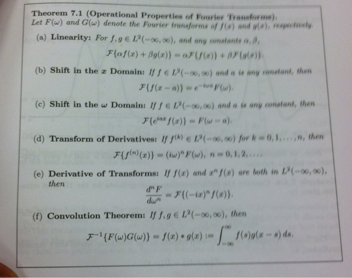Use Theorem 7.1 and/or known transforms to compute | Chegg.com