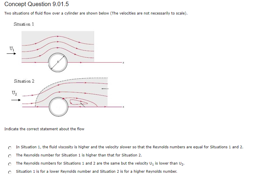 Solved Concept Question 9.01.5 Two situations of fluid flow | Chegg.com