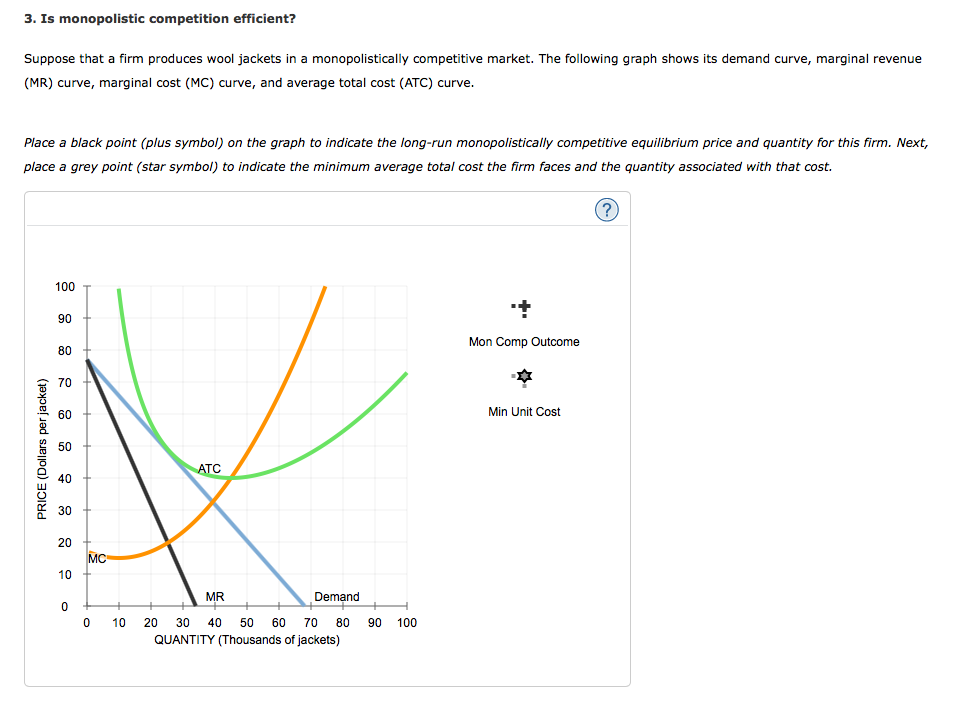 Solved 3. Is monopolistic competition efficient? Suppose | Chegg.com Solved 3. Is monopolistic competition efficient? Suppose | Chegg.com