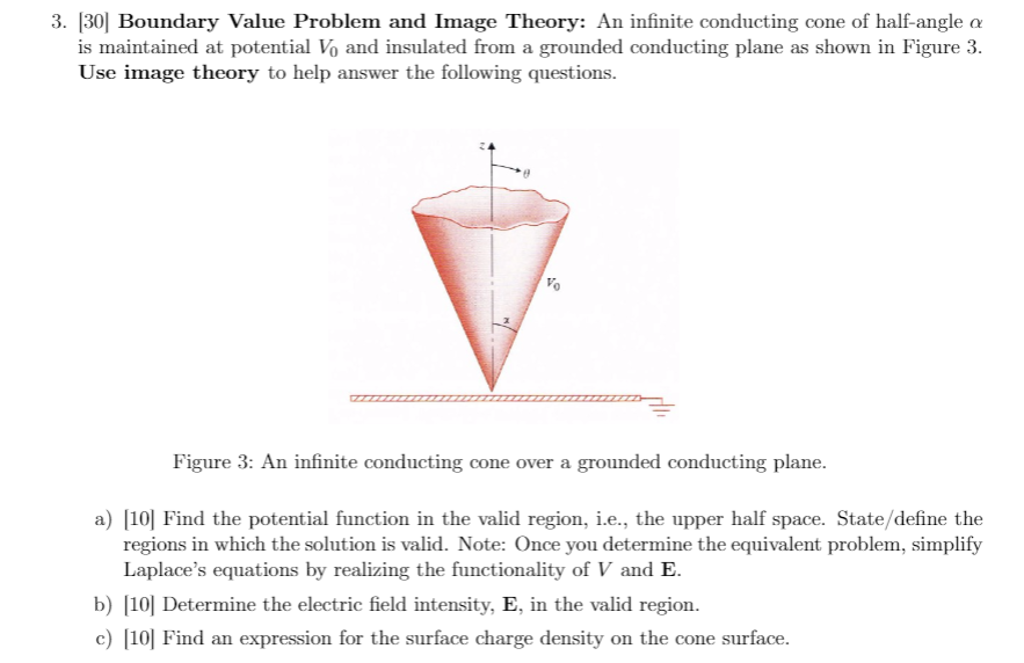 Solved Boundary Value Problem and Image Theory: An infinite | Chegg.com