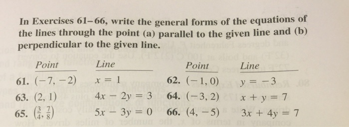 Solved In Exercises 61-66, write the general forms of the | Chegg.com