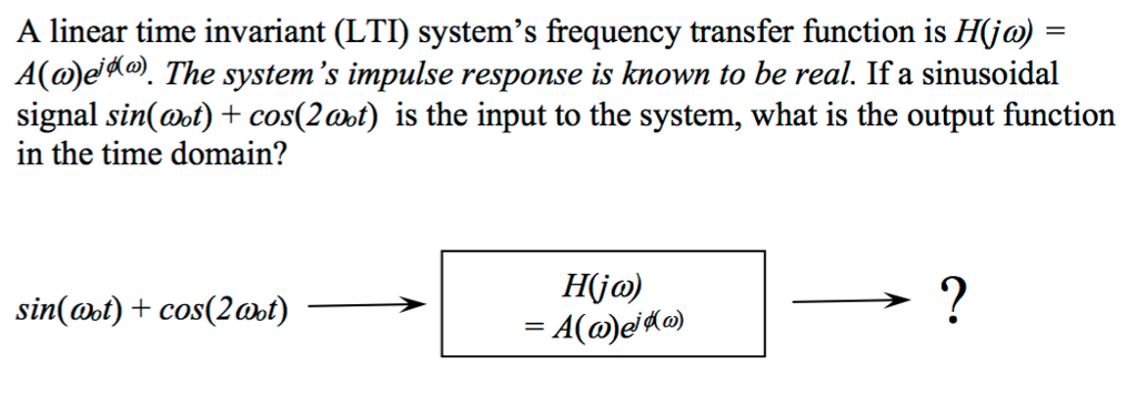 Solved A linear time invariant (LTI) system's frequency | Chegg.com