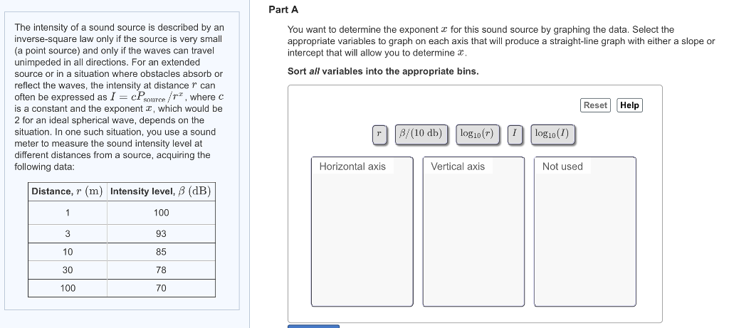 Solved The intensity of a sound source is described by an | Chegg.com