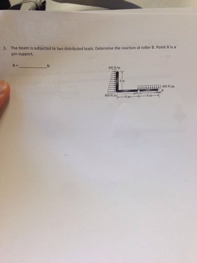 Solved The beam is subjected to two distributed loads. | Chegg.com
