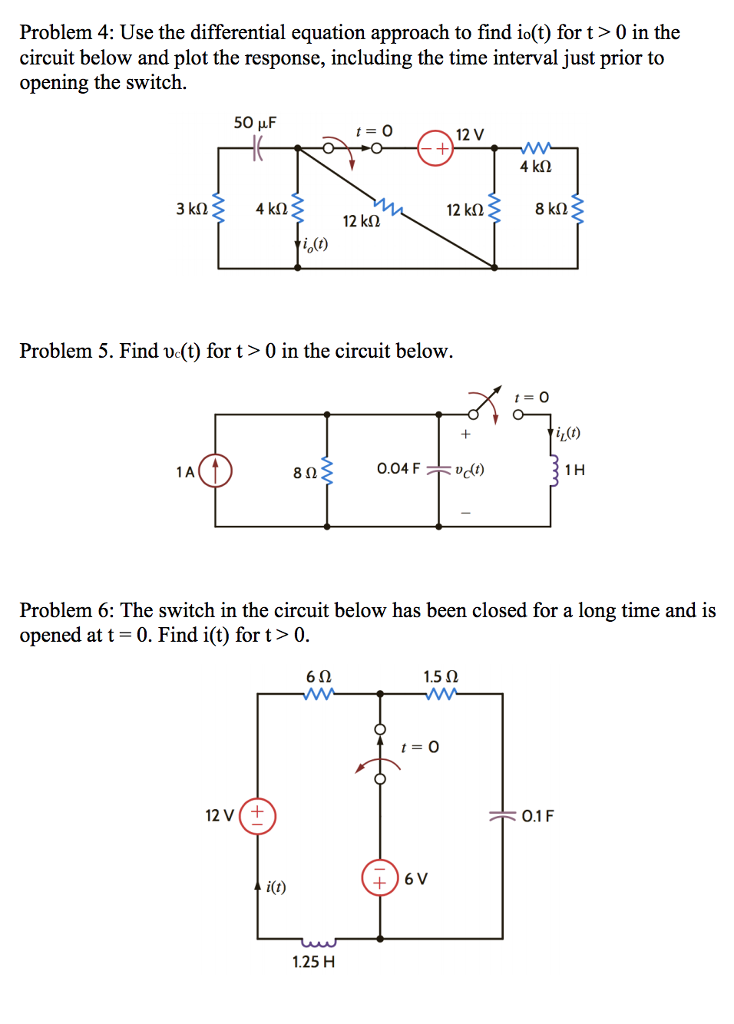 Solved Problem 4: Use the differential equation approach to | Chegg.com
