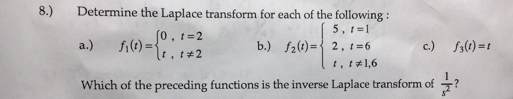Solved Determine the Laplace transform for each of the | Chegg.com