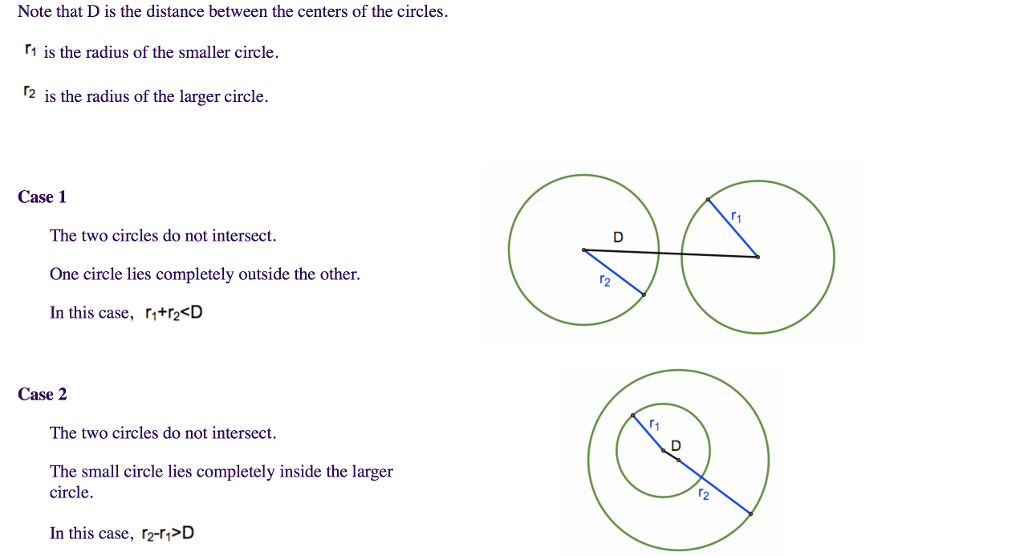 Solved Note that D is the distance between the centers of | Chegg.com
