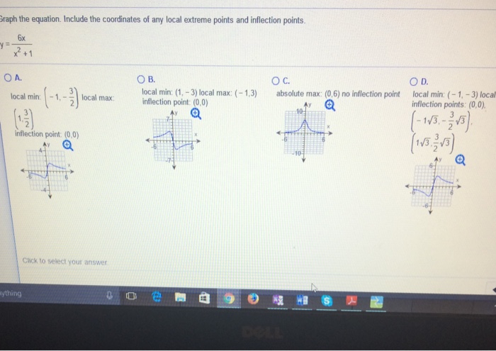 Solved Graph the equation. Include the coordinates of any | Chegg.com