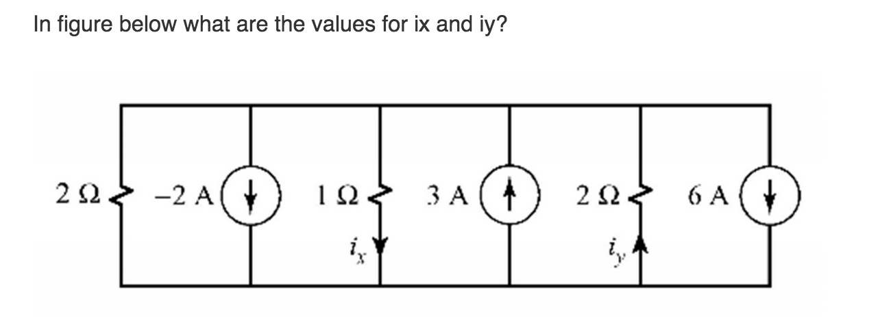 Solved In figure below what are the values for ix and iy? | Chegg.com