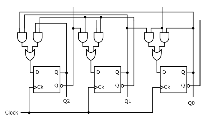 Solved For this counter, find the transition table, state | Chegg.com