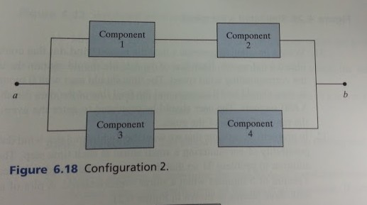 Solved Write a program that simulates the design shown in | Chegg.com