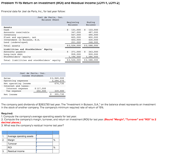 Solved Problem 11-15 Return on Investment (ROI) and Residual | Chegg.com Solved Problem 11-15 Return on Investment (ROI) and Residual | Chegg.com