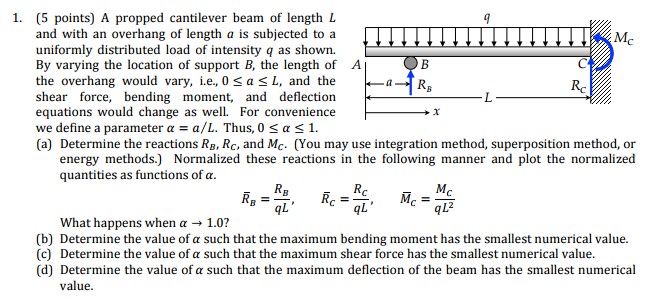 Solved 1. (5 points) A propped cantilever beam of length L | Chegg.com