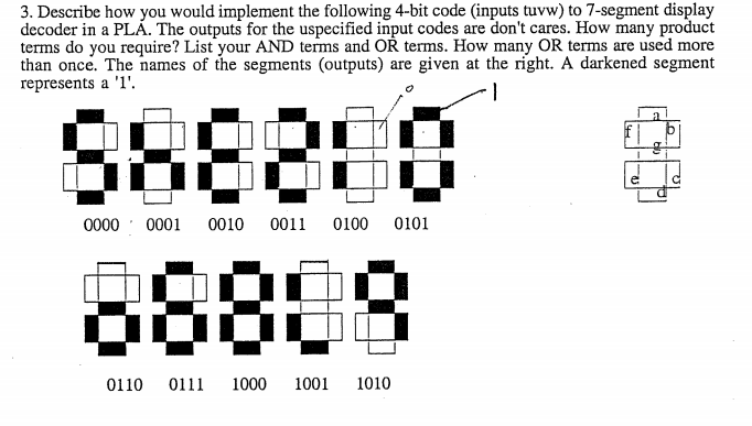 Solved Describe how you would implement the following 4-bit | Chegg.com