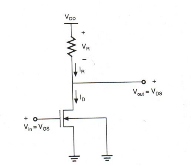 Solved CL-1pF VIH, tPHL, tPLH, and Poc I | Chegg.com