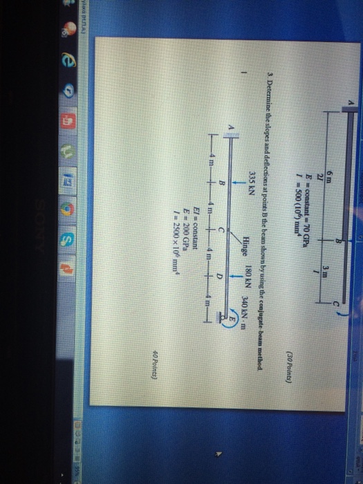 Solved Determine the slopes and deflections at point B at | Chegg.com