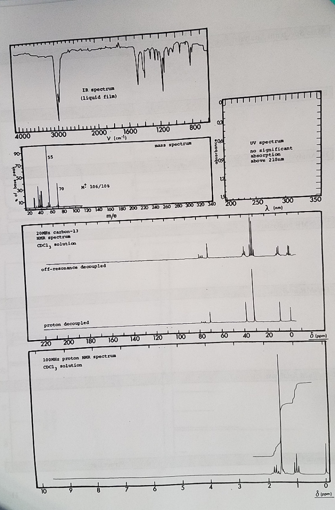 The Spectra Problem contains some combination of the | Chegg.com