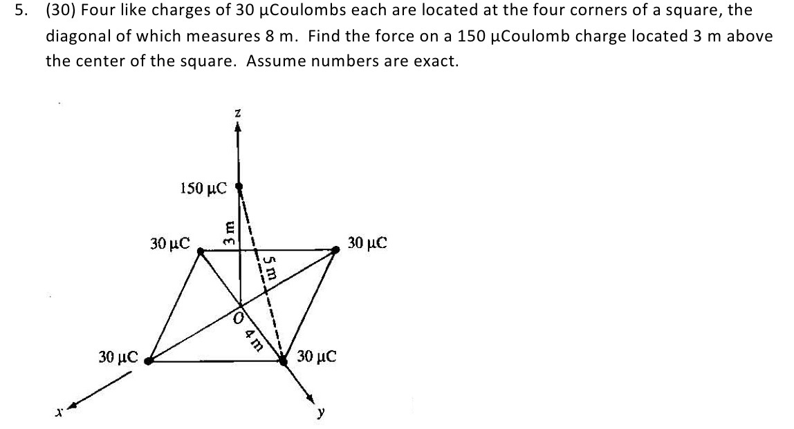Solved 5. (30) Four like charges of 30 Mu Coulombs each are | Chegg.com
