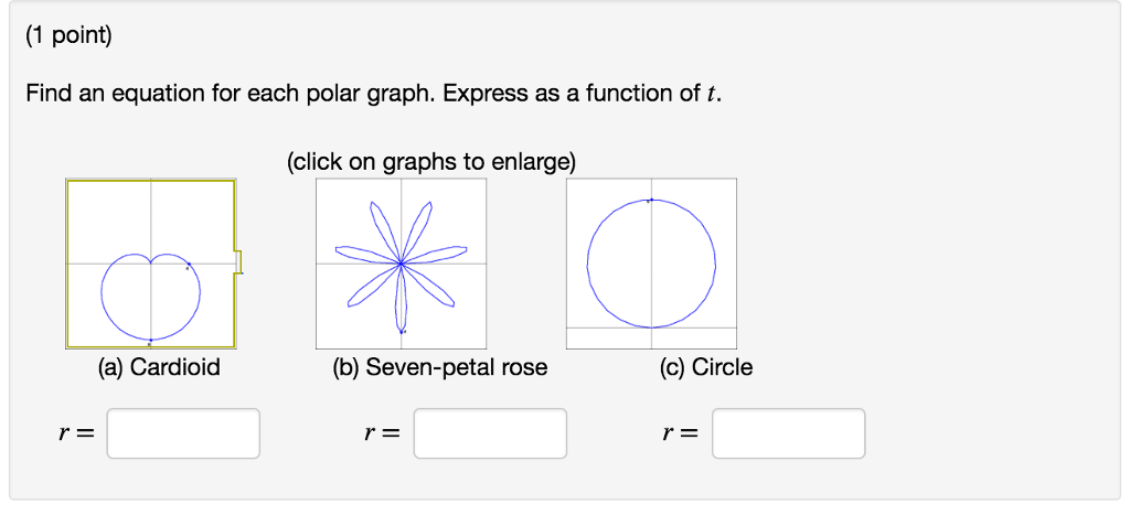 Solved (A) cuts x- axis at 4 & y-axis at -8 (B) only cuts | Chegg.com