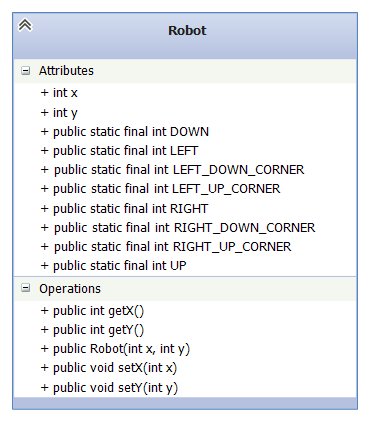 Solved Robot - Attributes + int x + public static final int | Chegg.com