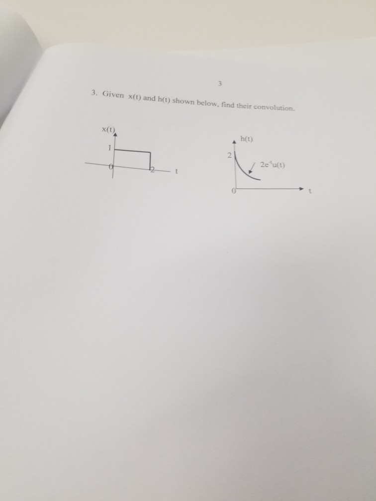 Solved 3. Given x(t) and h(t) shown below, find their | Chegg.com
