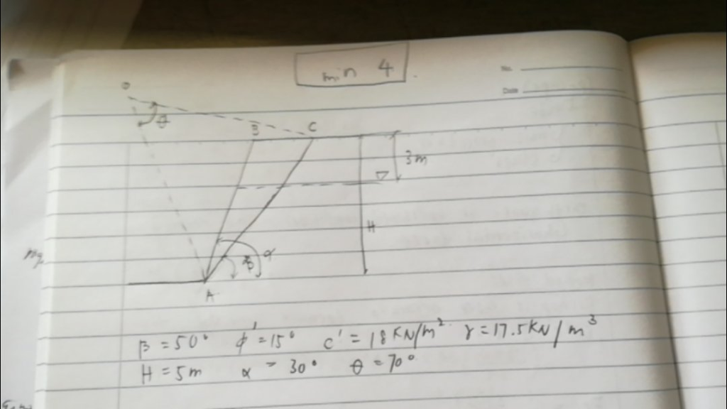 Solved useing ordinanry method of slices find the factor of | Chegg.com