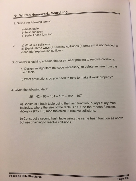 Solved Define the following terms: a) hash table b) hash | Chegg.com